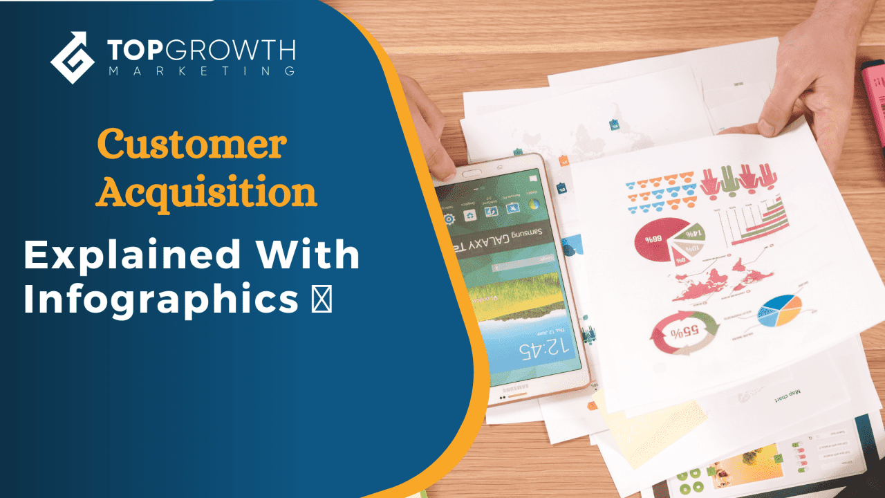 Customer Acquisition Marketing Explained With Infographics
