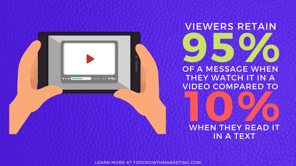 Ad Creatives for E-commerce: Best Practices to Make Your Ads Stand Out