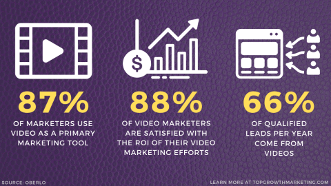 Ad Creatives for E-commerce: Best Practices to Make Your Ads Stand Out