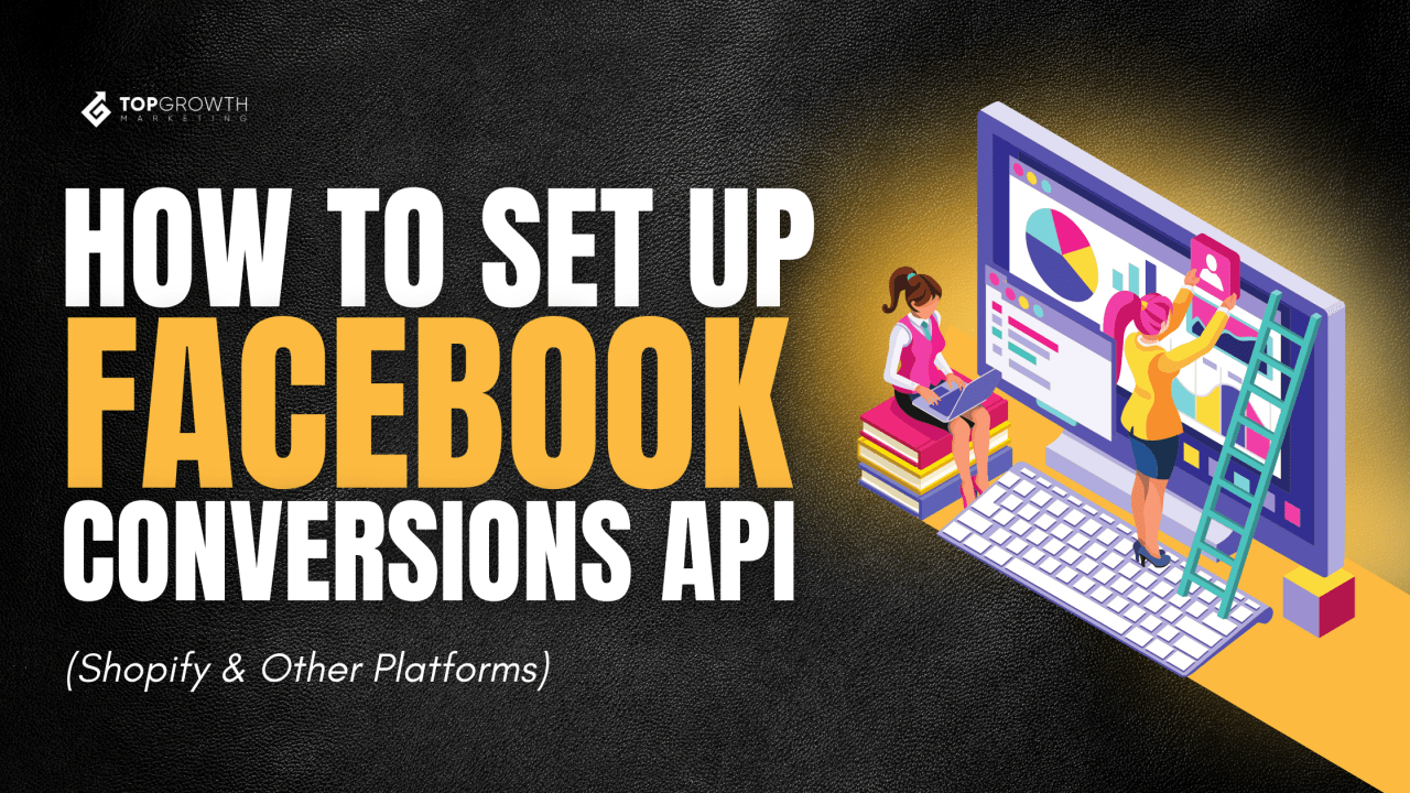 How to Set Up Facebook Conversions API (Shopify & Other Platforms)
