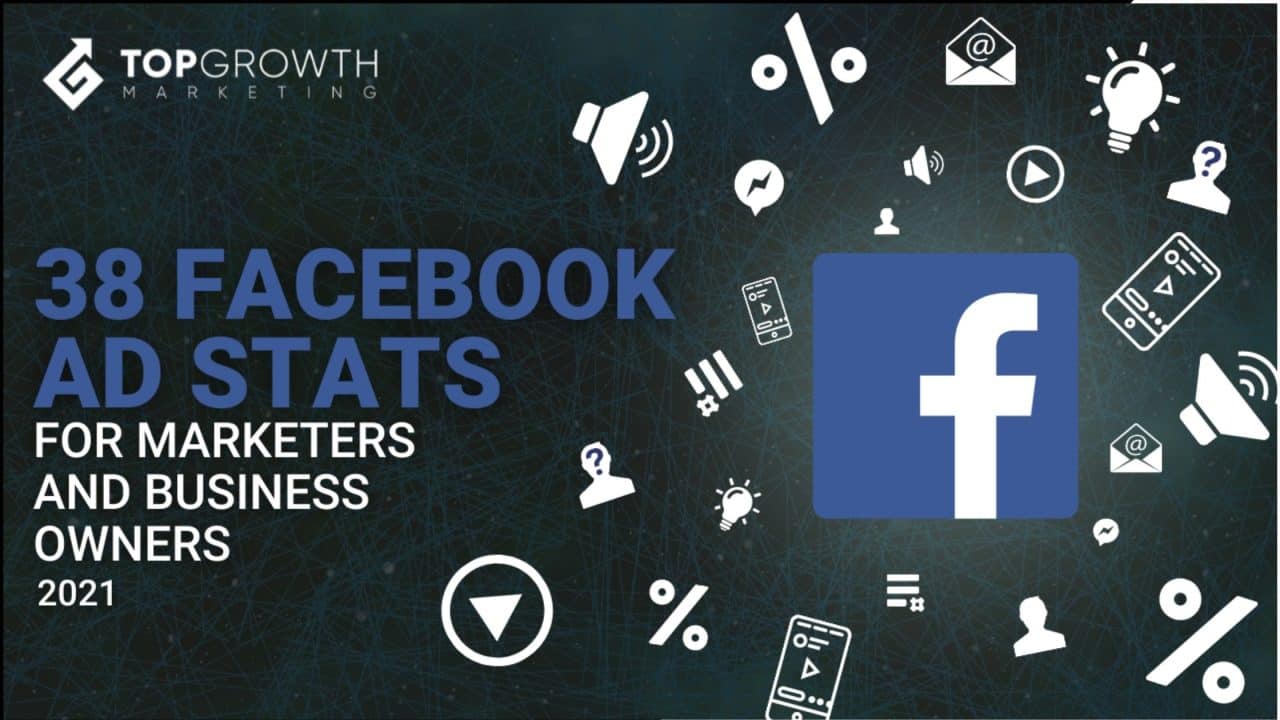 38 Facebook Ad Stats For Marketers And Business Owners in 2021