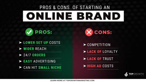 Clothing Ads: A Complete Guide With Examples