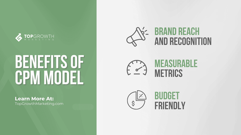 CPM: Understanding Cost Per Mille in Digital Advertising
