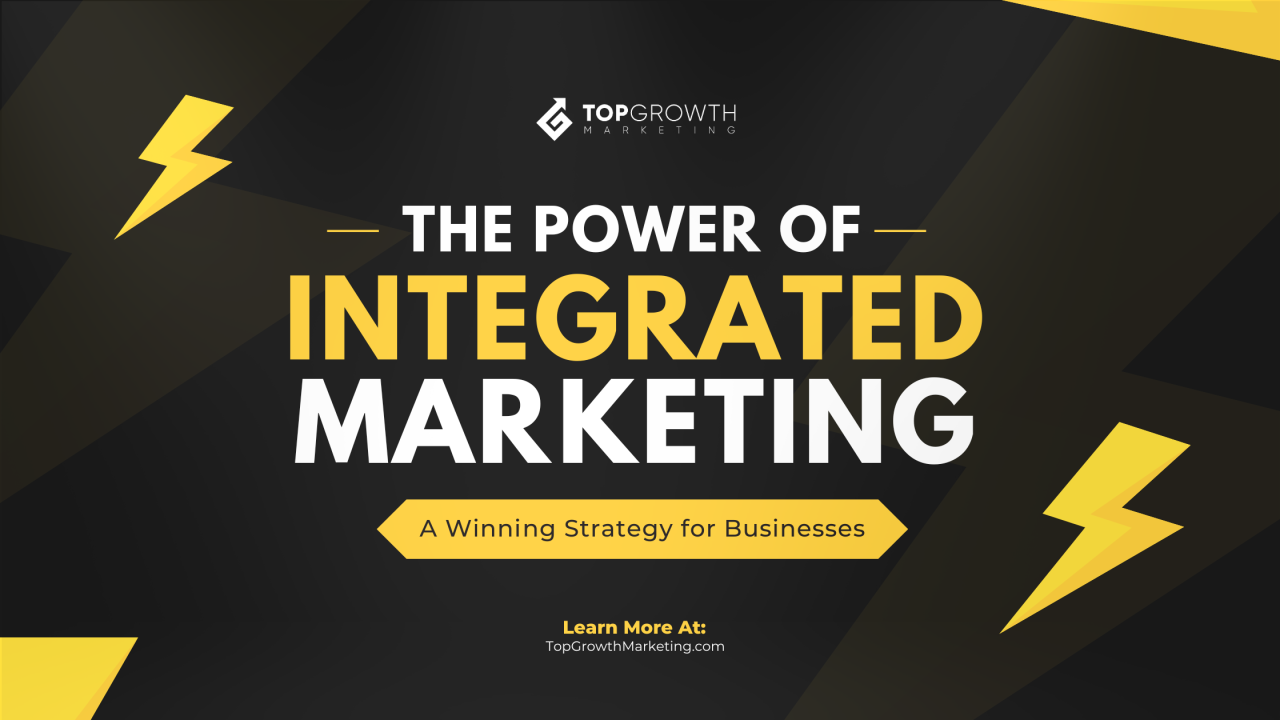 Integrated Marketing: Create a Winning Strategy For Business