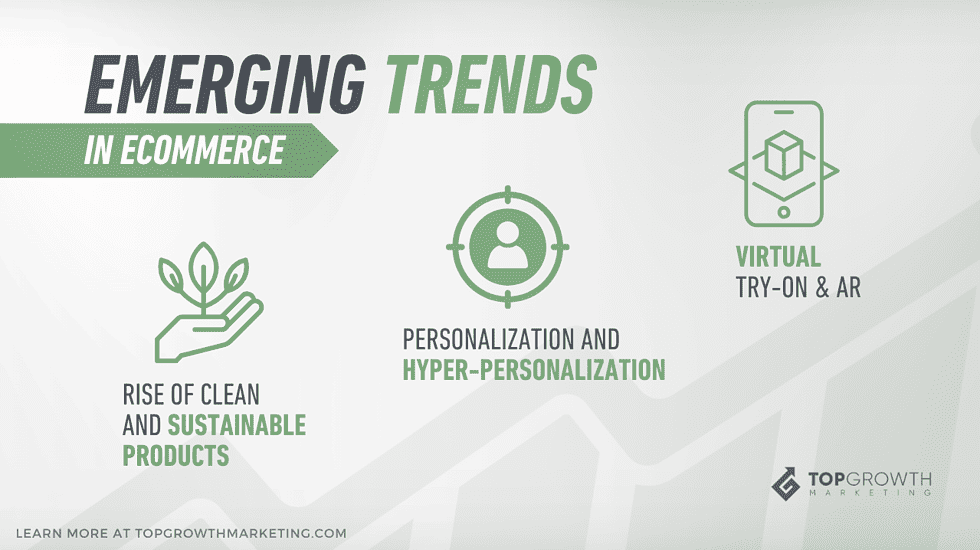 Beauty eCommerce Strategy: Key Elements for Success