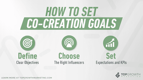 How to Co-Create Content With Influencers - A Guide For Brands